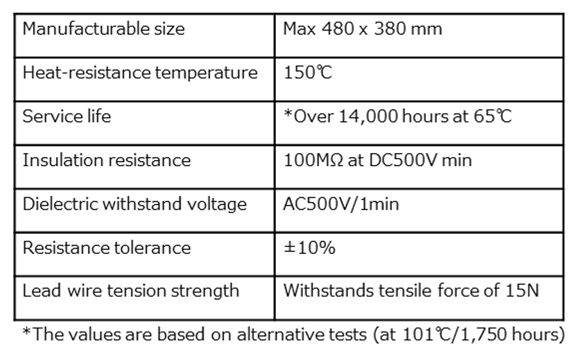 Heater FPC | Products | Yamaichi Electronics Co., Ltd.